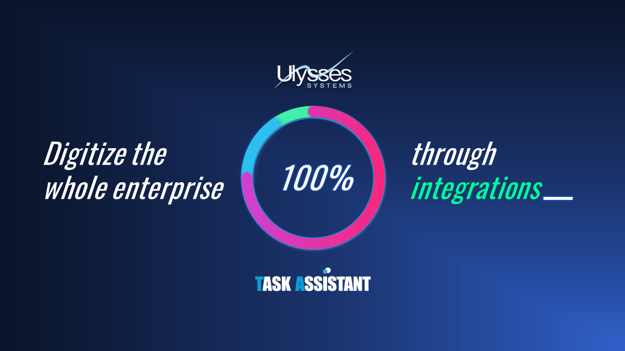 Going Digital The Caring Way