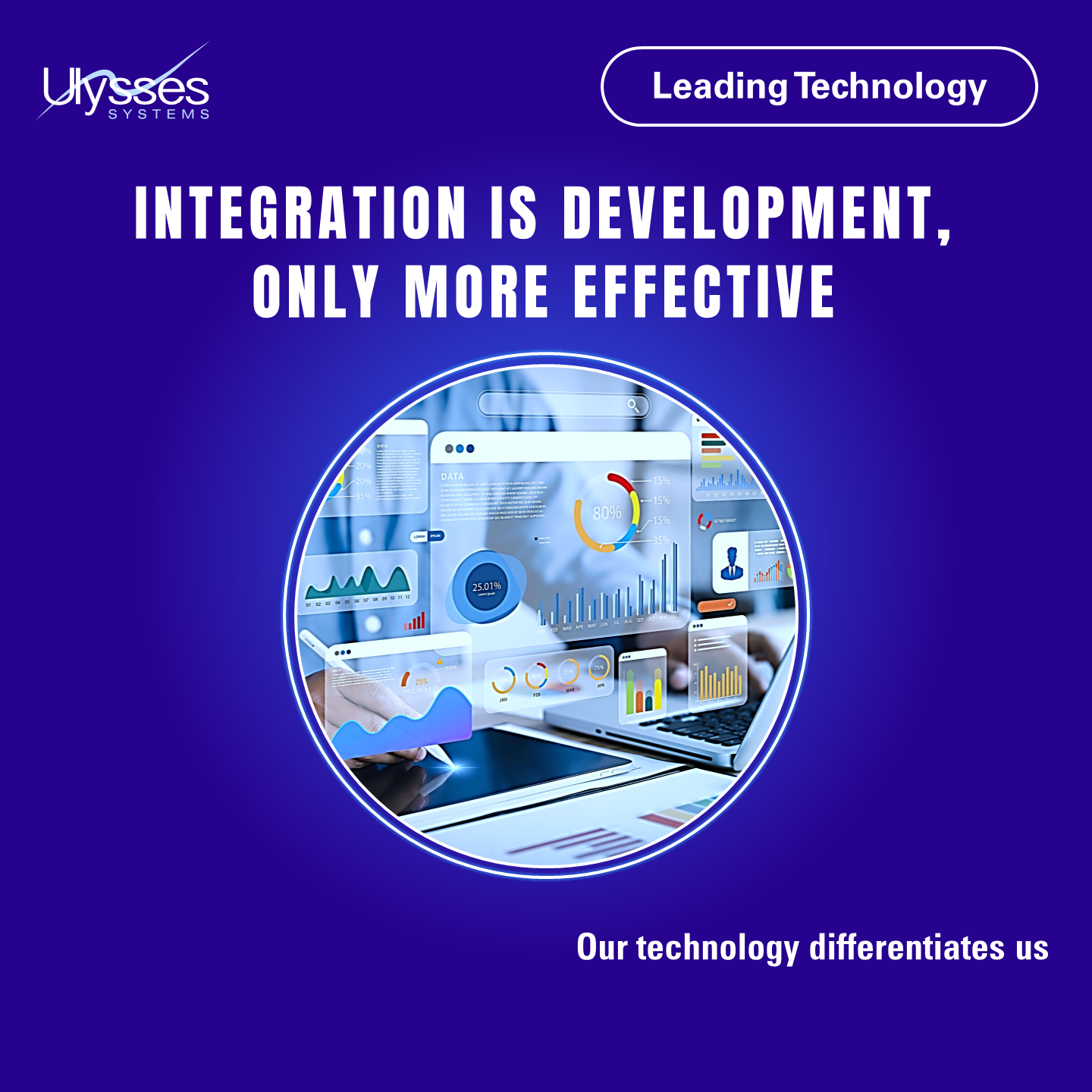 Integration is development, only more efficient